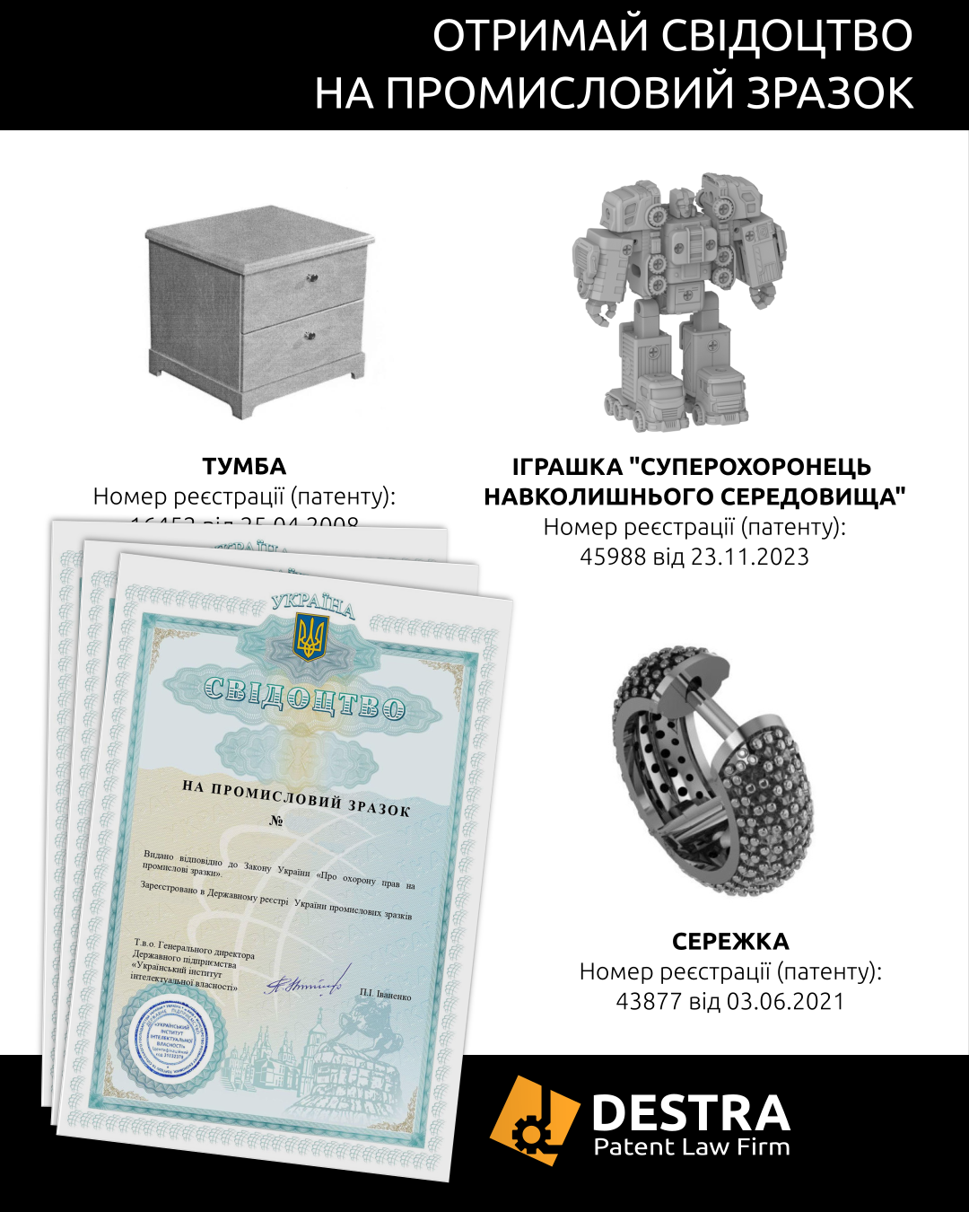 Industrial Design Examples - DESTRA Patent Law Firm — Patent and ...